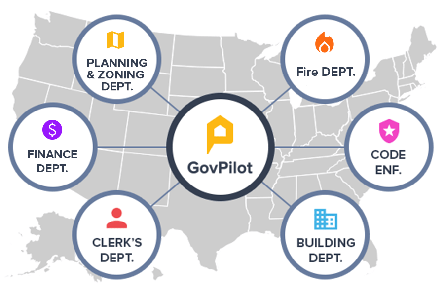 Emergency Management Software | GovPilot